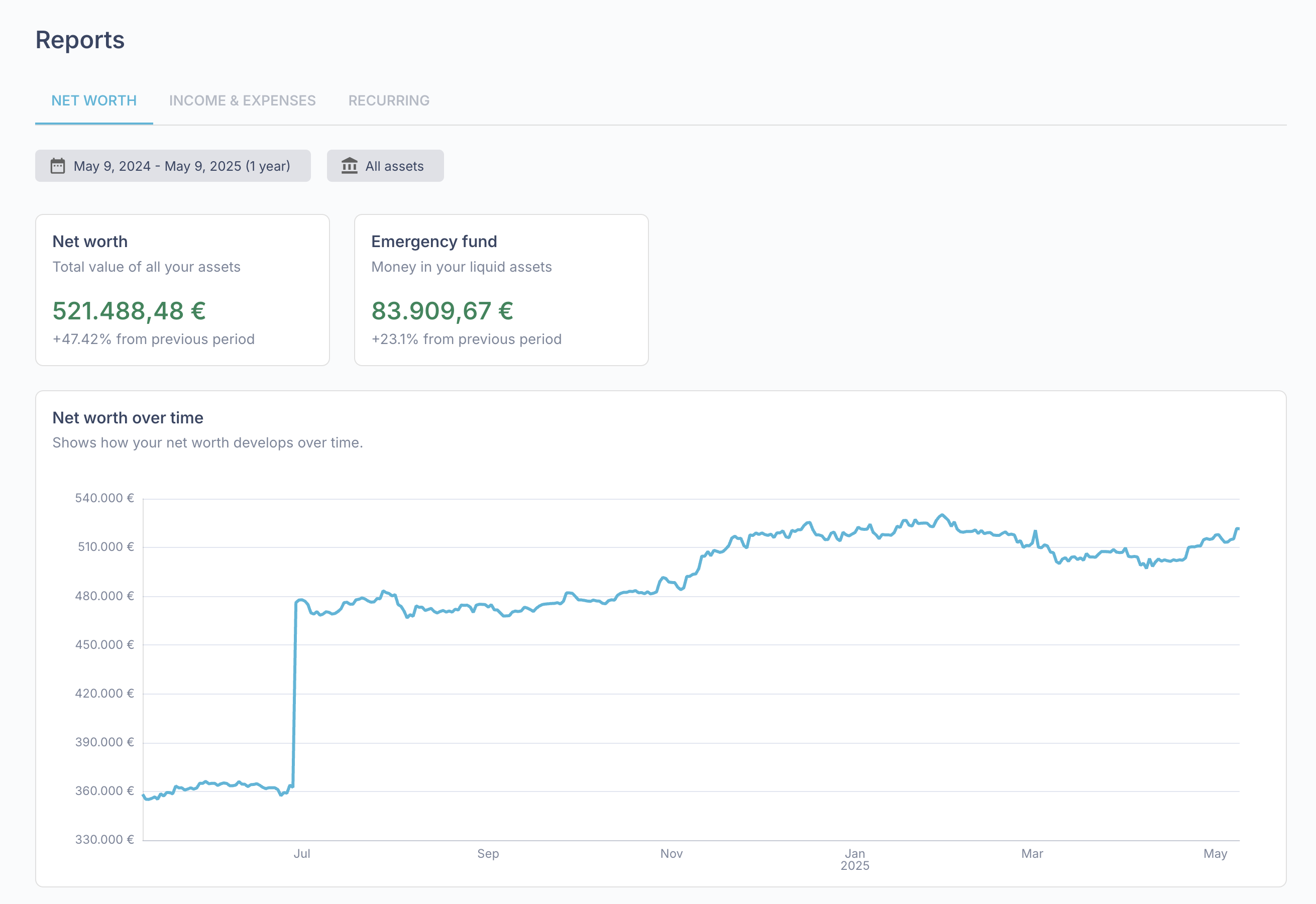 Introducing our new reports: Better insights into your financial data ...